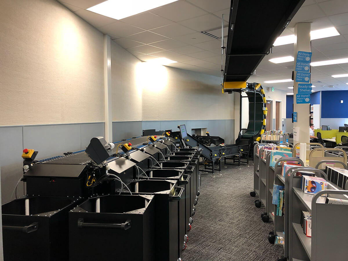 Automated Material Handling — totalAMH | Tech Logic